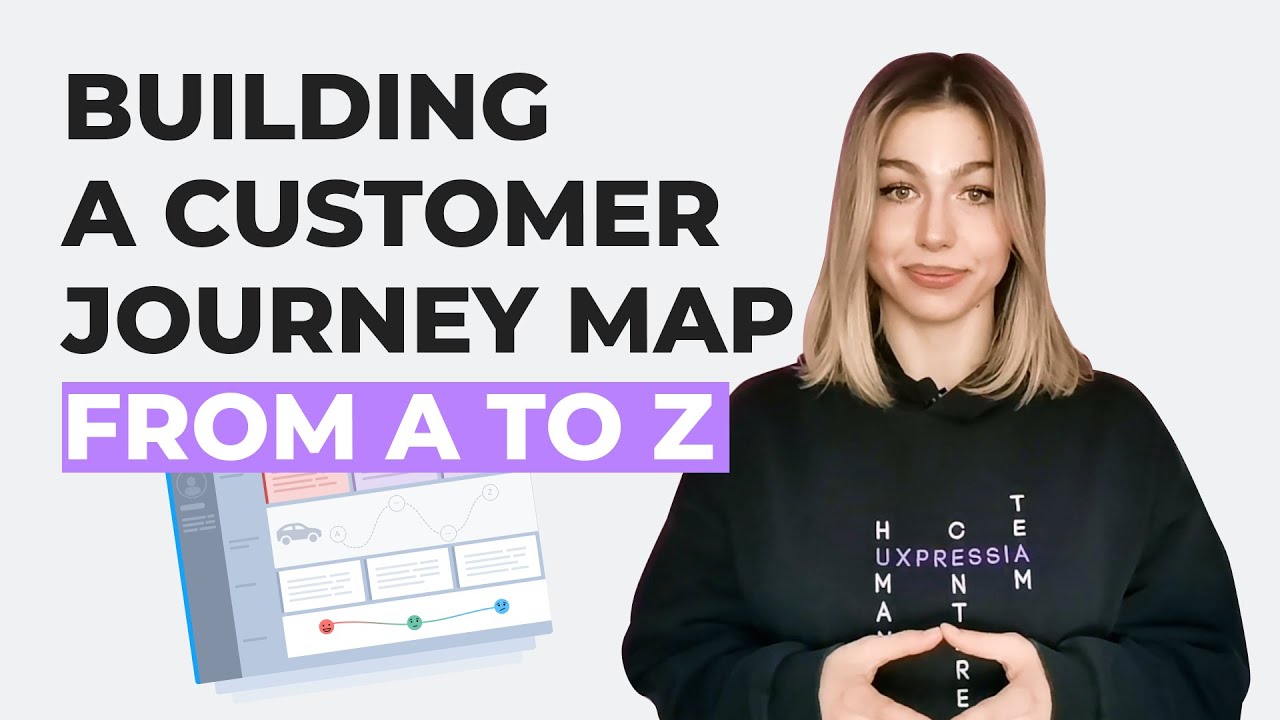 Customer Journey Mapping 101: Building a Map in Real Time - YouTube