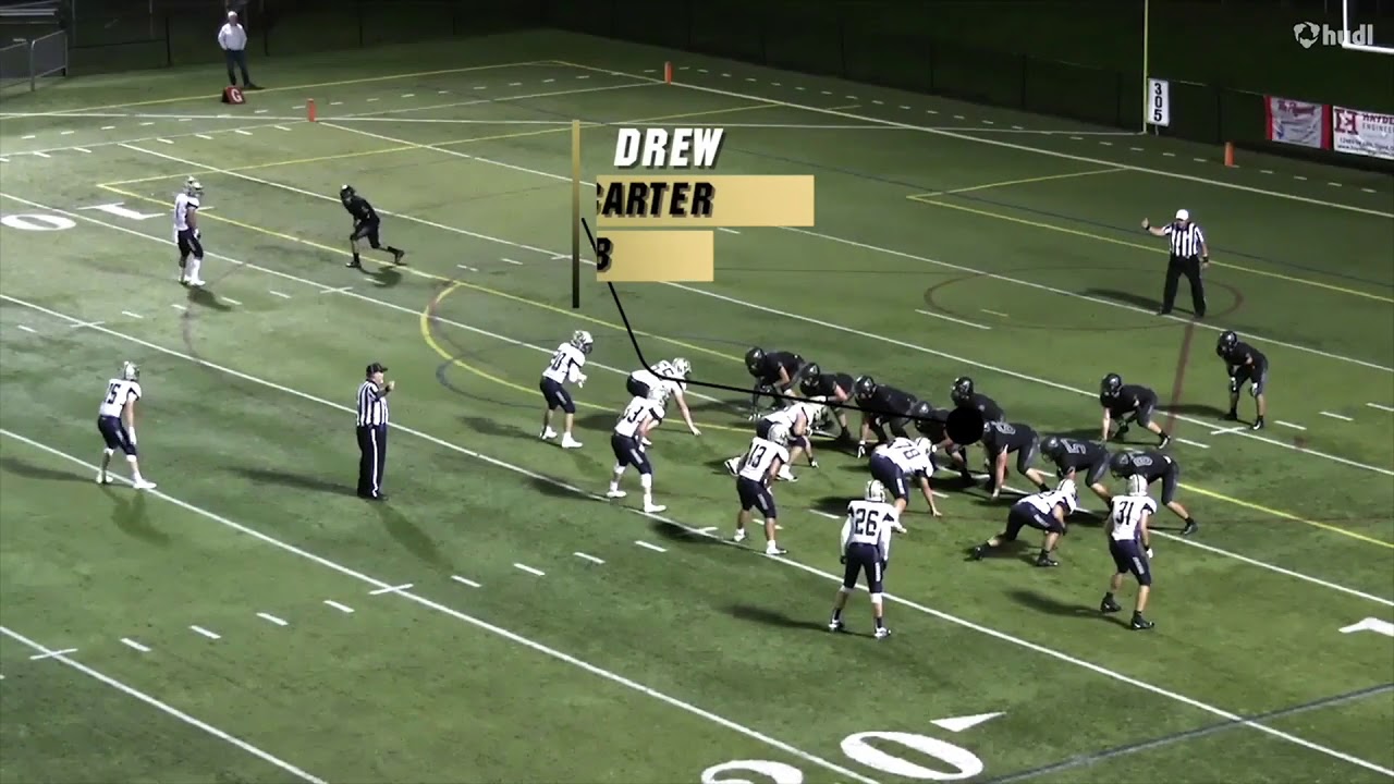 Class of 2021 Highlights: Drew Carter - YouTube
