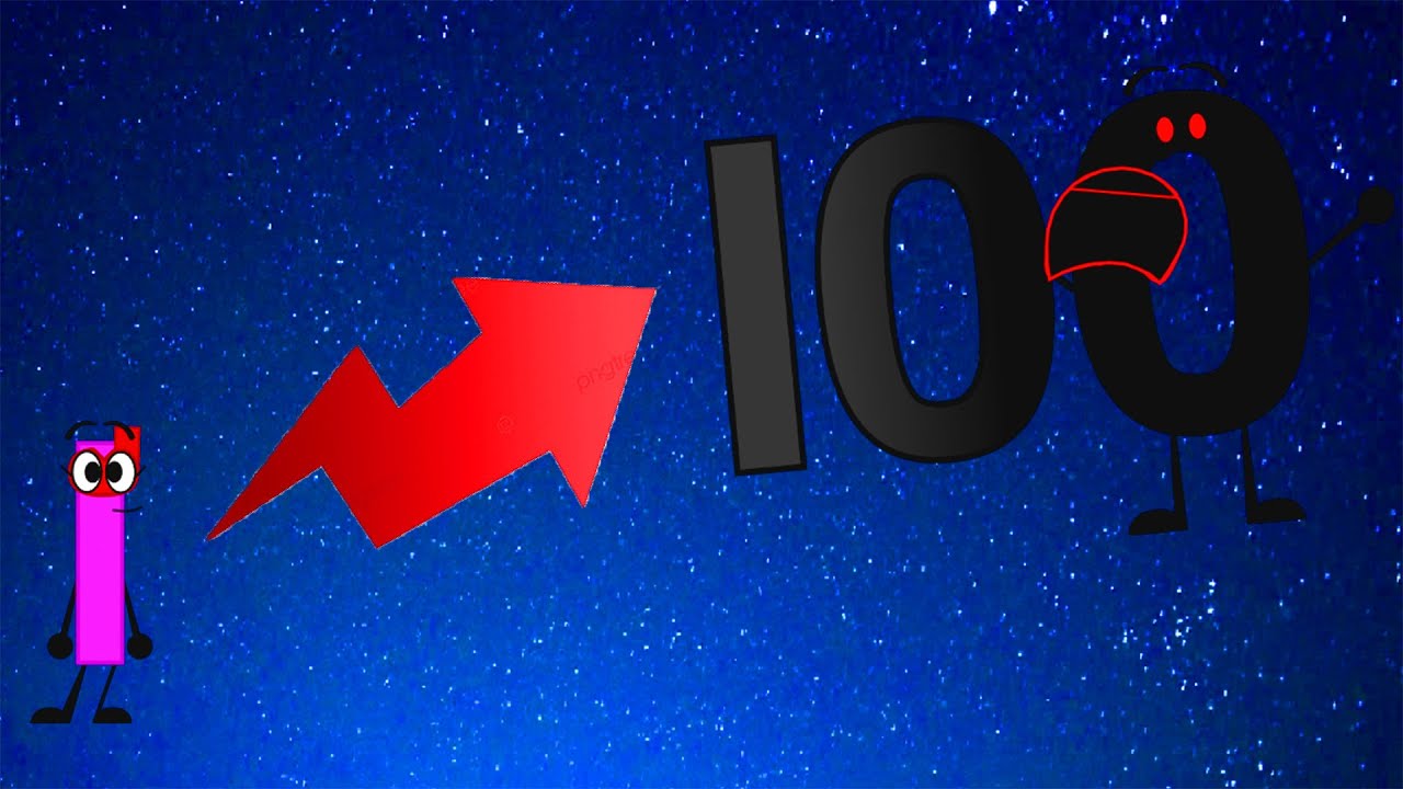 Uncannystart Band Virus Different 1 to 100 - YouTube