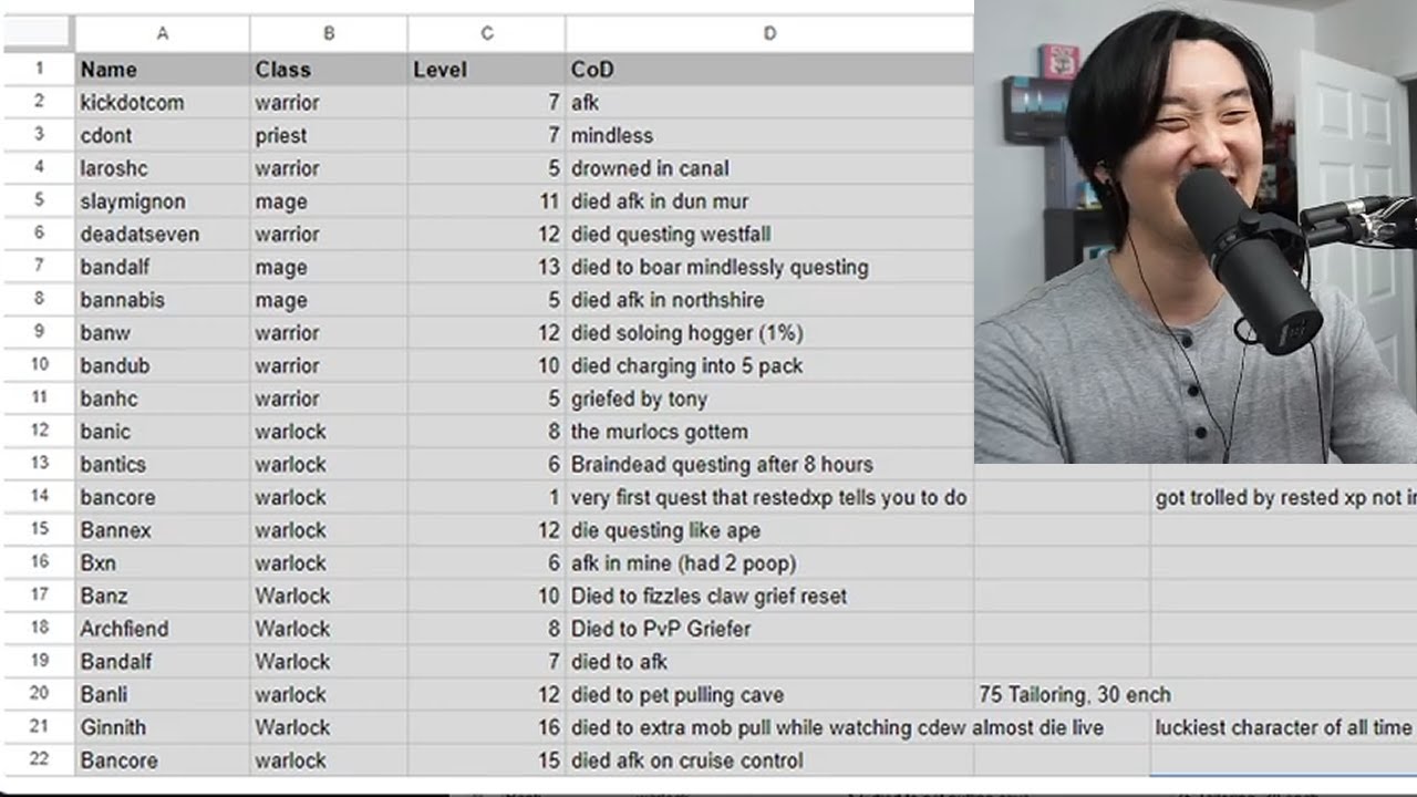 Banwell's Spreadsheet Of Hardcore Death - YouTube