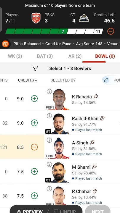ipl2023 Panjab vs Gujarat dream 11 team #ipl #dream11 #shorts - YouTube
