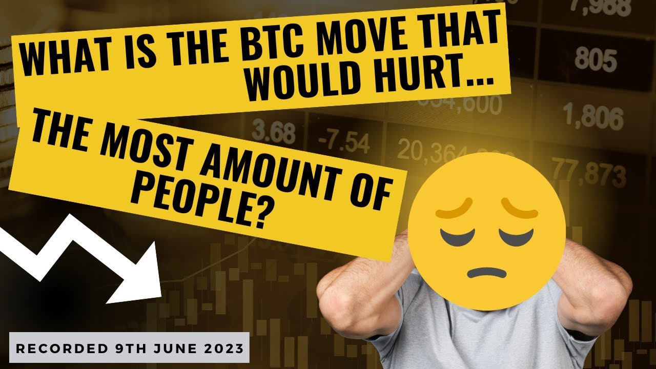 What is the BTC move that would hurt the most amount of people? - YouTube