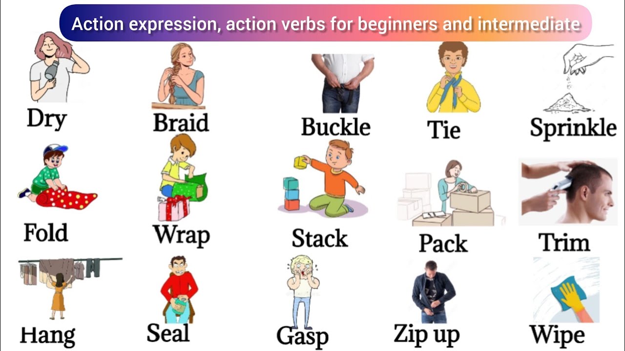 Action Expression Verbs for beginners | Action verbs vocabulary | body ...