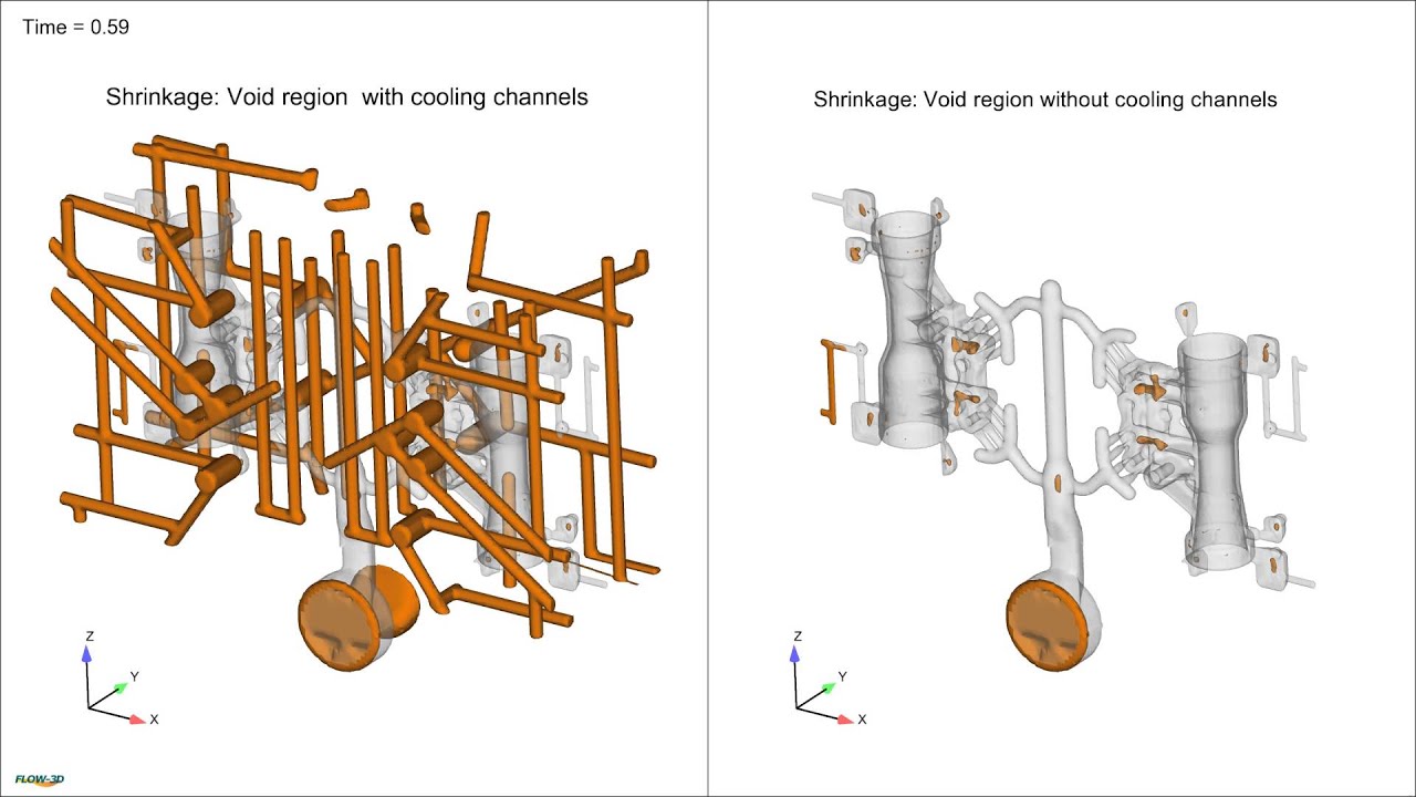 Better Visualization of Shrinkage Defects - YouTube