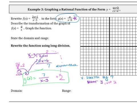 Ch 7 2 Day 2 Graphing Rational Functions Using Long Division and ...