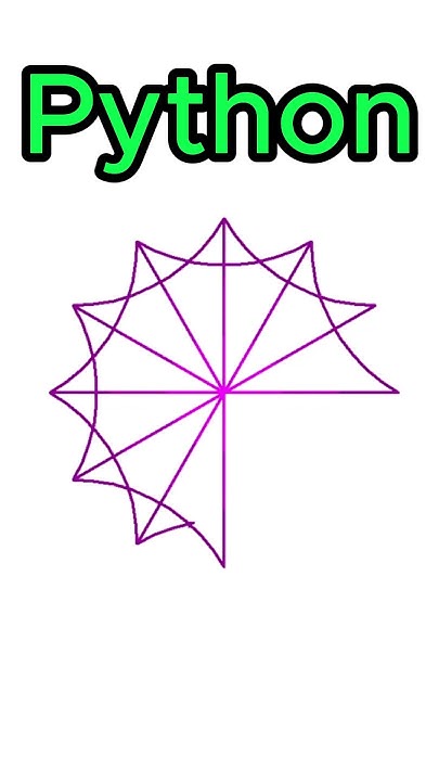 Superb Graphics With Python Turtle Amin Coding Python Coding Viral