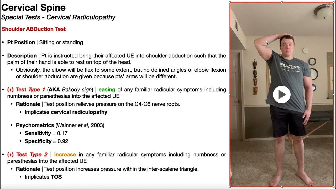 Shoulder ABDuction Test | Rationale & Interpretation - YouTube