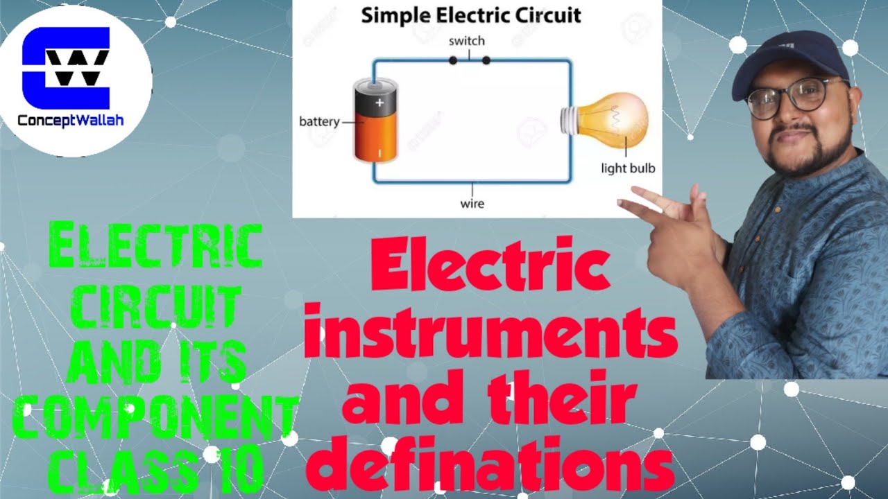 Electric circuit class 10 || Symbols of electric circuit||Electricity ...