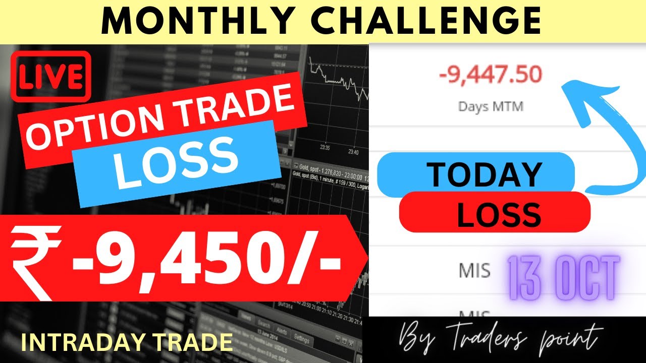 Weekly Expiry Option Loss || Big Loss of 30 Day Challenge - YouTube
