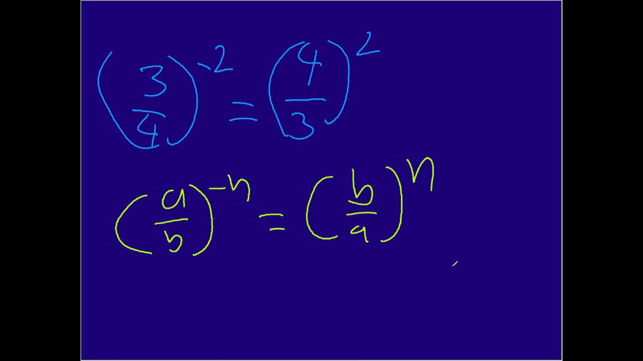 Quotient Negative Power Property - YouTube