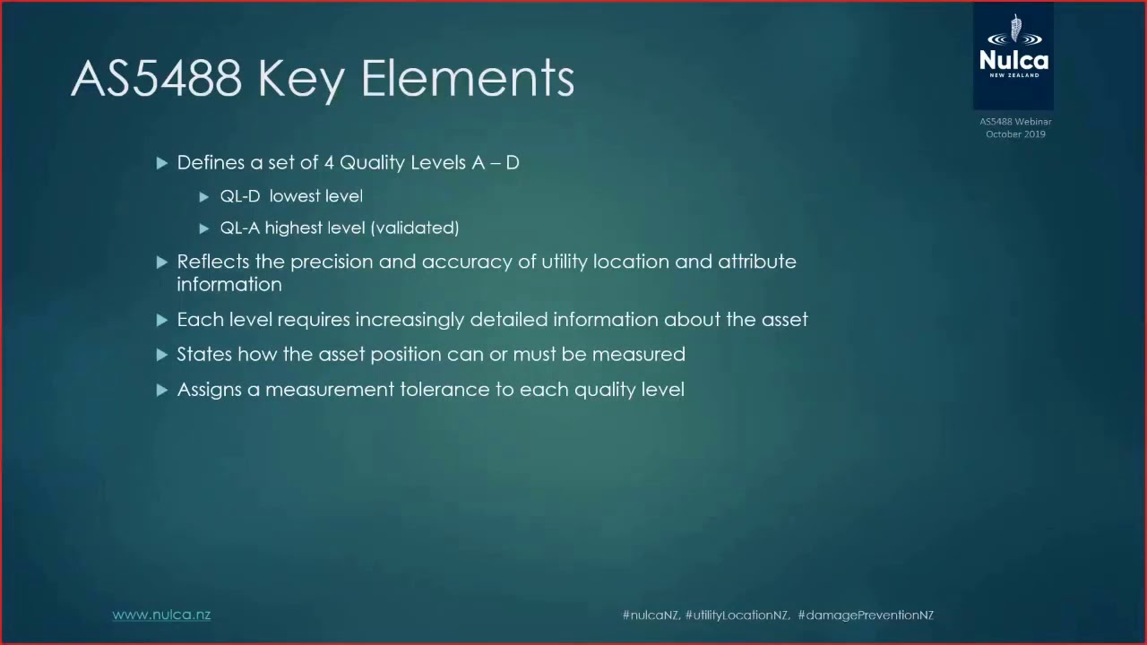 AS5488 Explained - YouTube