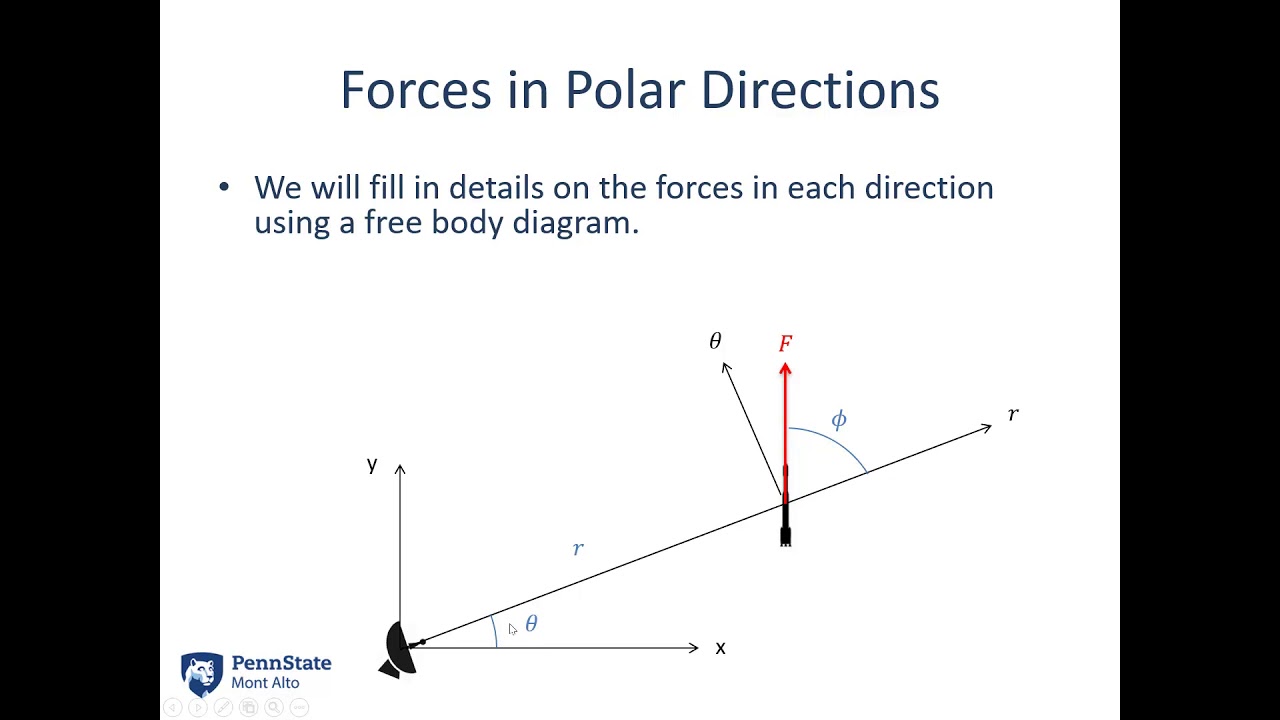 9.4 The Equations of Motion in Polar Coordinate Systems - Video Lecture ...