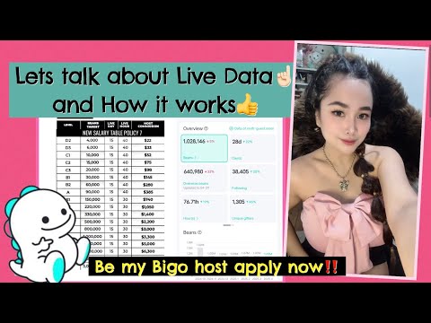 Live data sa Bigo live app lets talk about it watch me for more details /Hiring Bigo host streamer