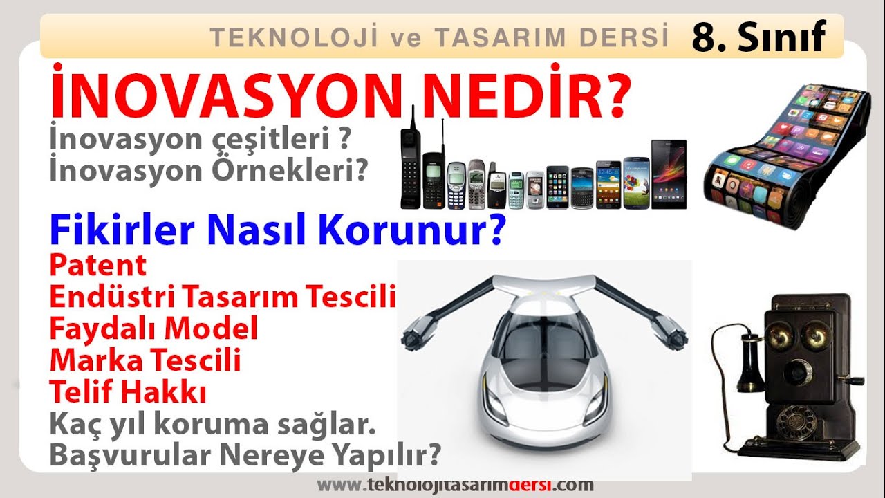 İnovasyon nedir, İnovasyon çeşitleri, Fikirler nasıl korunur? Patent ...