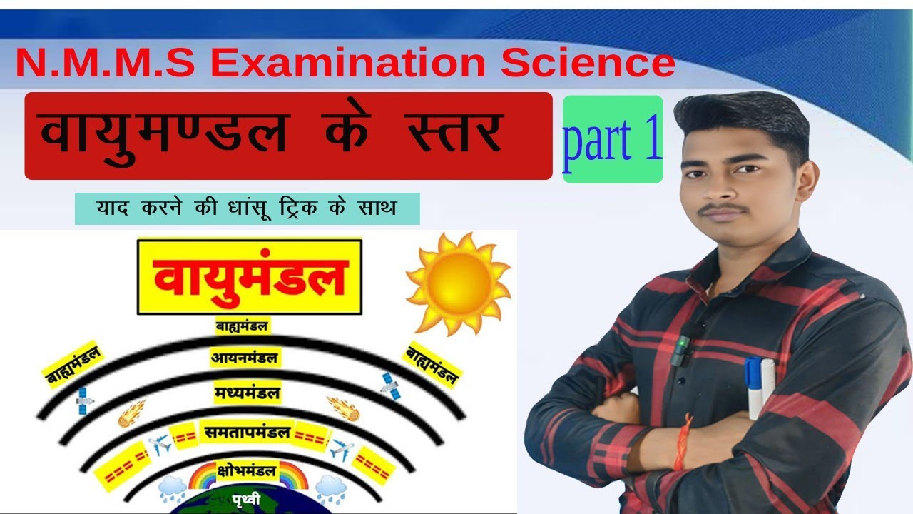 Vayumandal ki Parate Part-1।।N.M.M.S Examination ।। Bhairav_Coaching ...