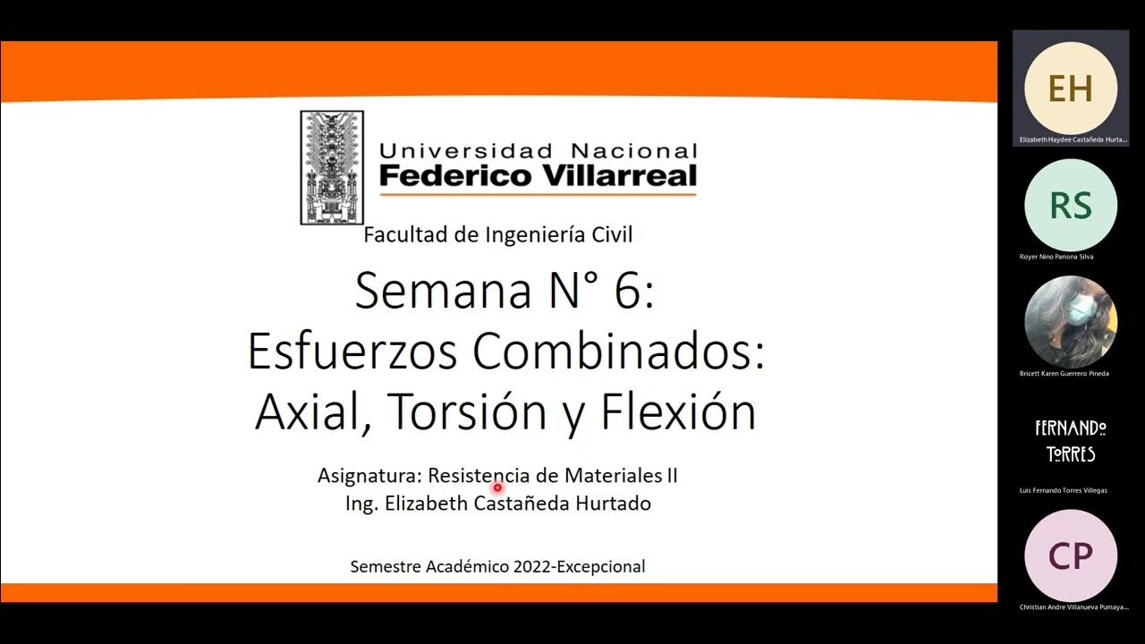 Resistencia de Materiales 2 - Sesión 19 | Esf. Combinados Axial, Torsión y Flexión - YouTube