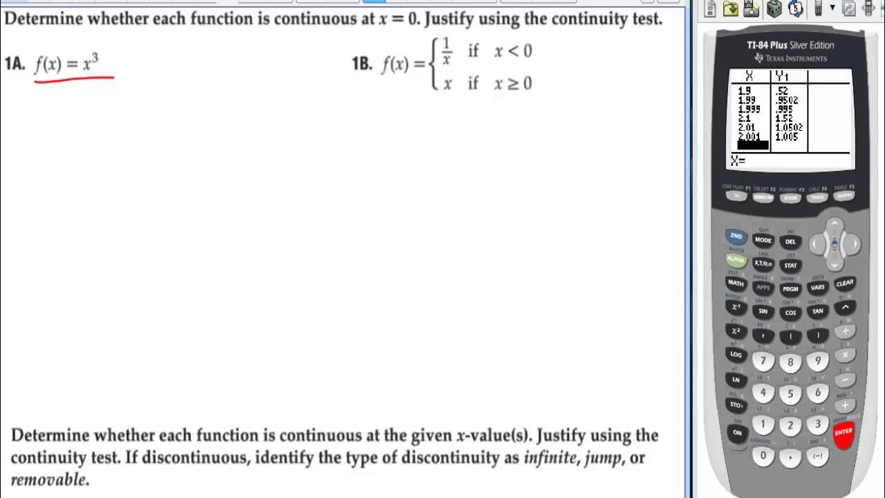 Honors Precalculus Section 1-3 Continuity, End Behavior, and Limits - YouTube