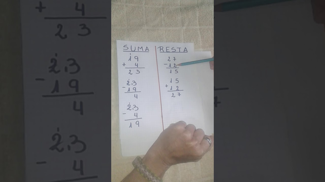 Presentación de la radicación como operación inversa de la potenciación ...