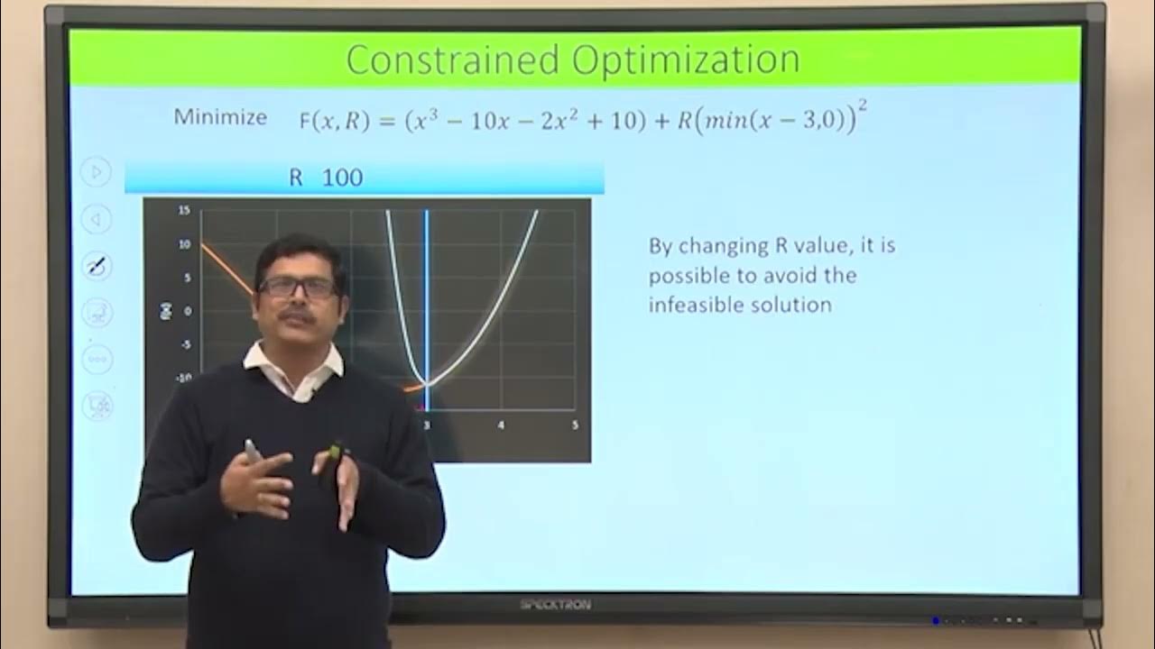Lec 15: Constrained Optimization III: Penalty function methods #CH23SP #swayamprabha - YouTube