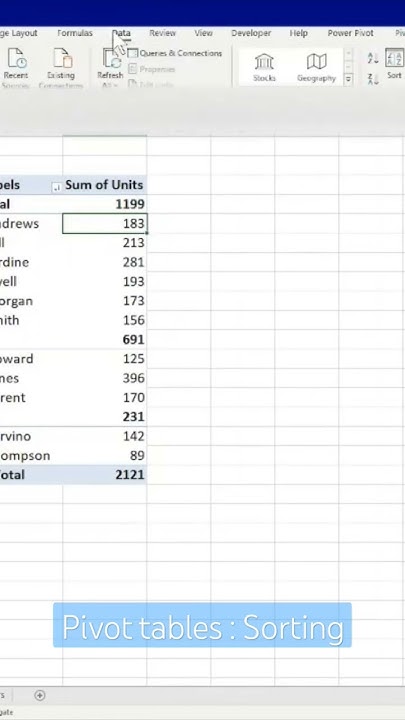 Sorting in Pivot tables #microsoftoffice #softskills #microsoftexcel - YouTube
