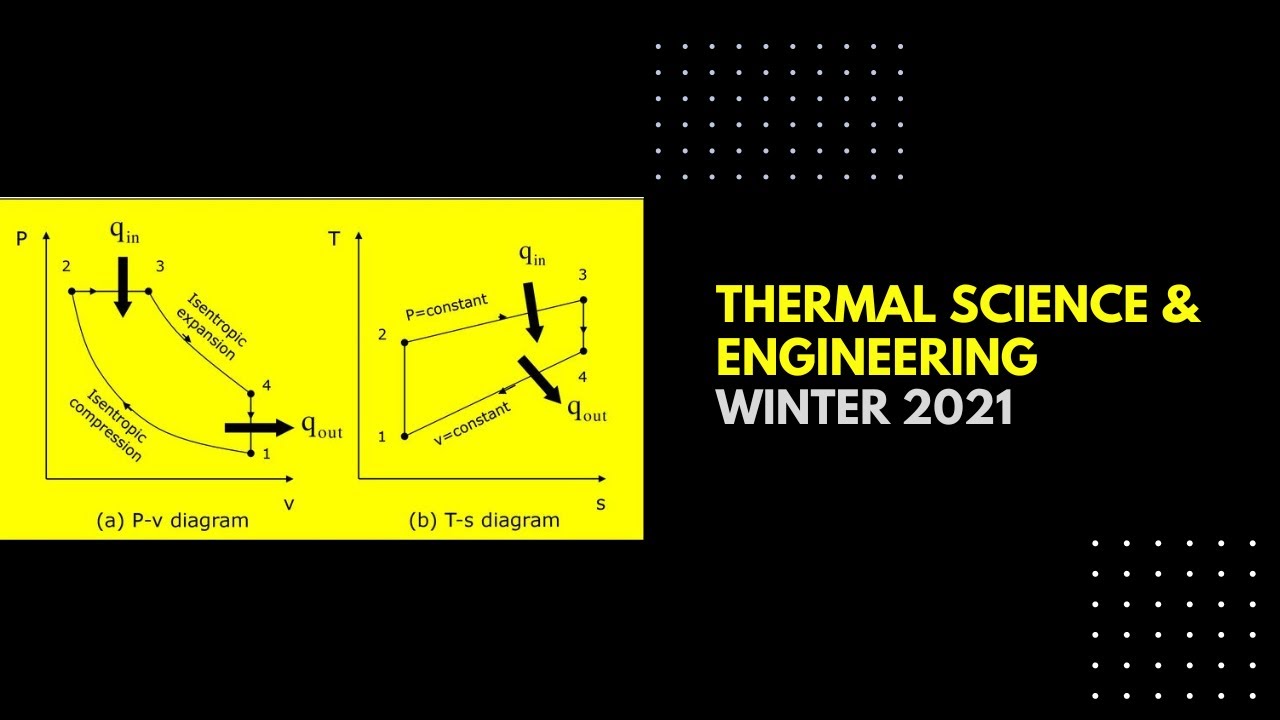 Thermal Science & Engineering (Winter 2021) - a numerical from AMIE exam - YouTube