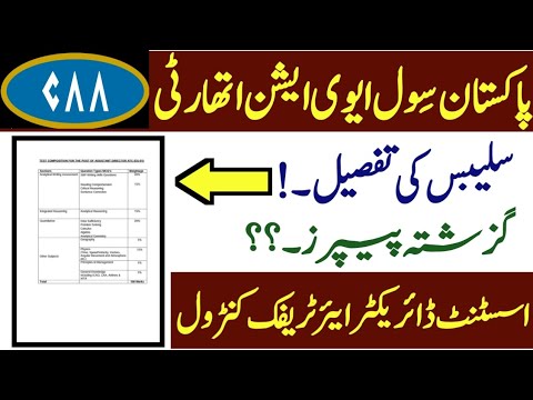 Assistant Director Air Traffic Control | Civil Aviation Authority test ...