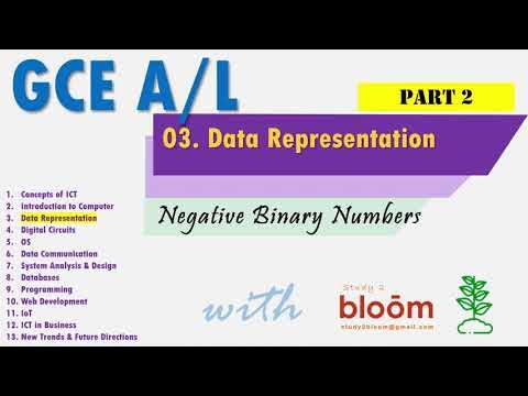 AL ICT Chapter 3 Data Representation Part 2 Negative Binary Numbers - YouTube