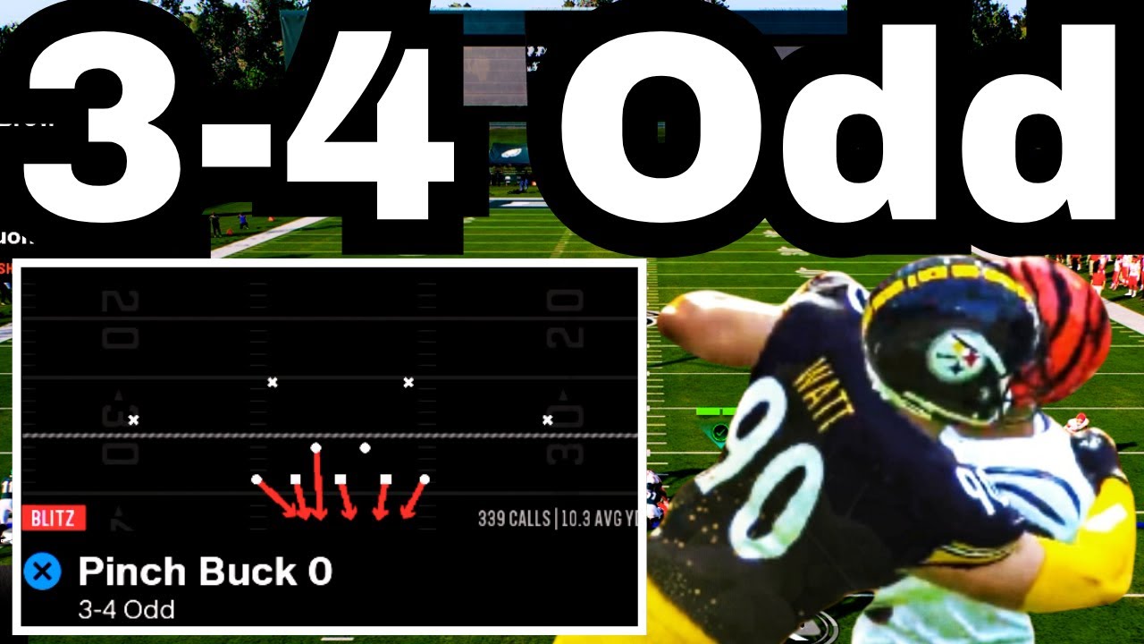 The 3-4 Odd Defense Post Patch (Madden 26) - YouTube