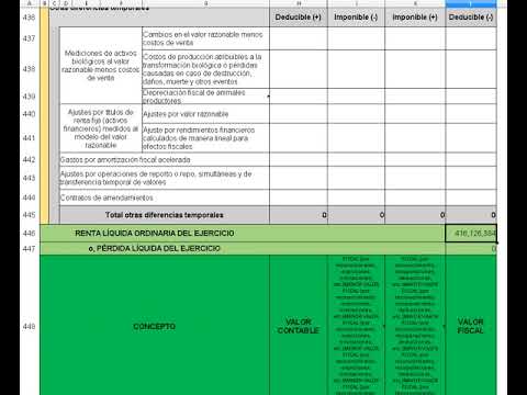 Como elaborar el formato 2516 parte 3 - YouTube