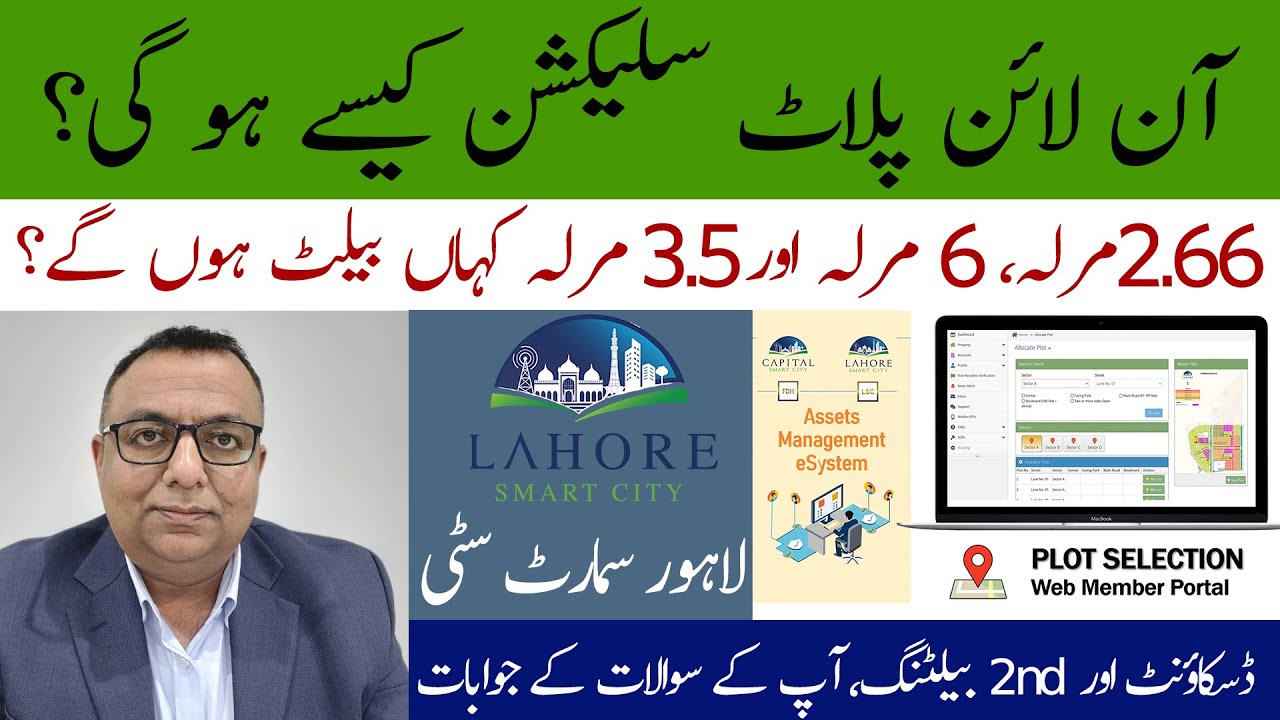 Lahore Smart City l Online Plot Selection Info l Answers of Your Questions l Avenue Marketing ...