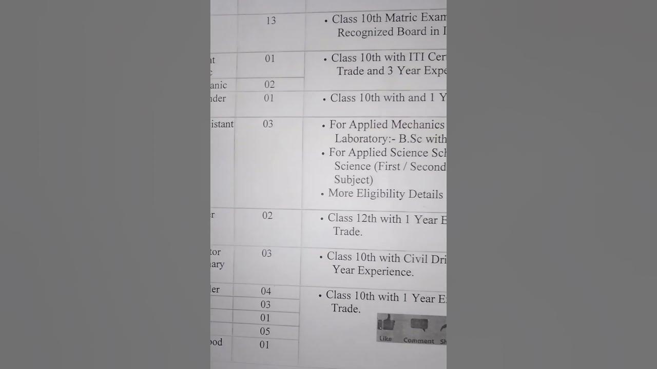 College Of Military Engineering Cme Pune Army Cme Pune Group C Vacancy college-of-military-engineering-cme-pune-army-cme-pune-group-c-vacancy