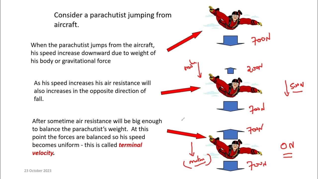 Motion of Skydiver Cambridge IGCSE/O level Physics 0625/0972/5054 Lesson 23a - YouTube