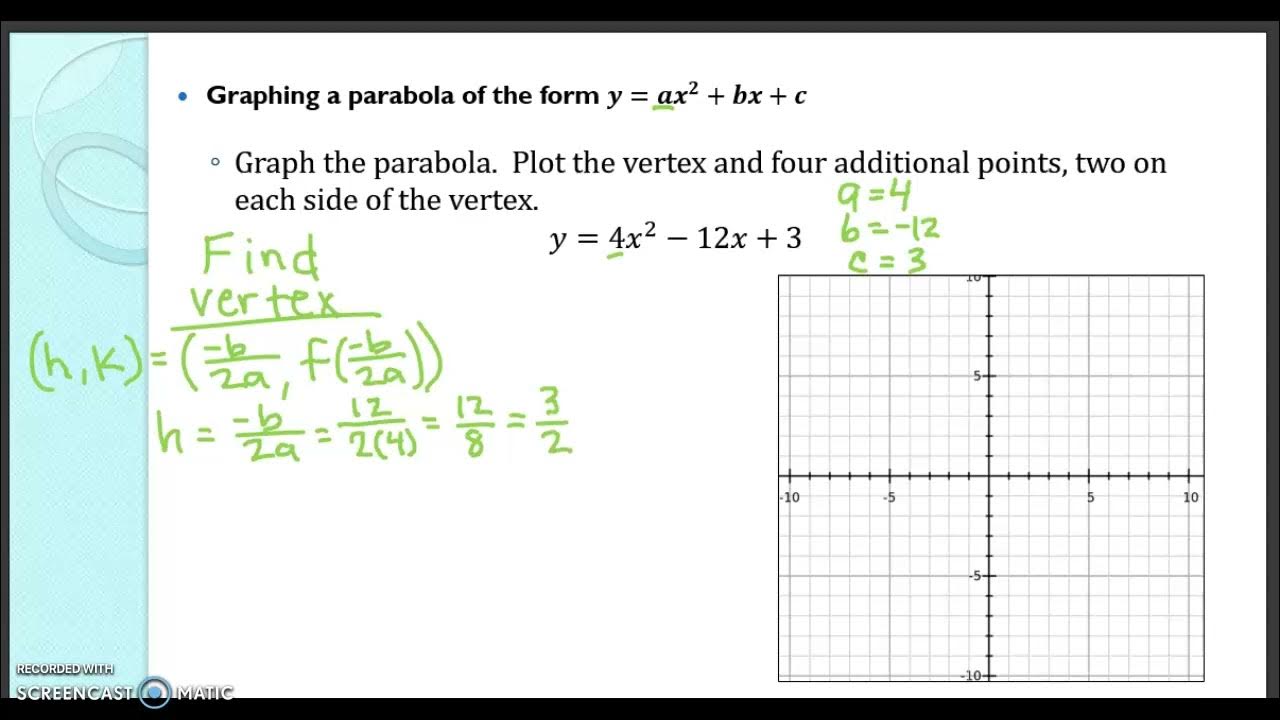 Graphing a parabola of the form y=ax2+bx+c - YouTube