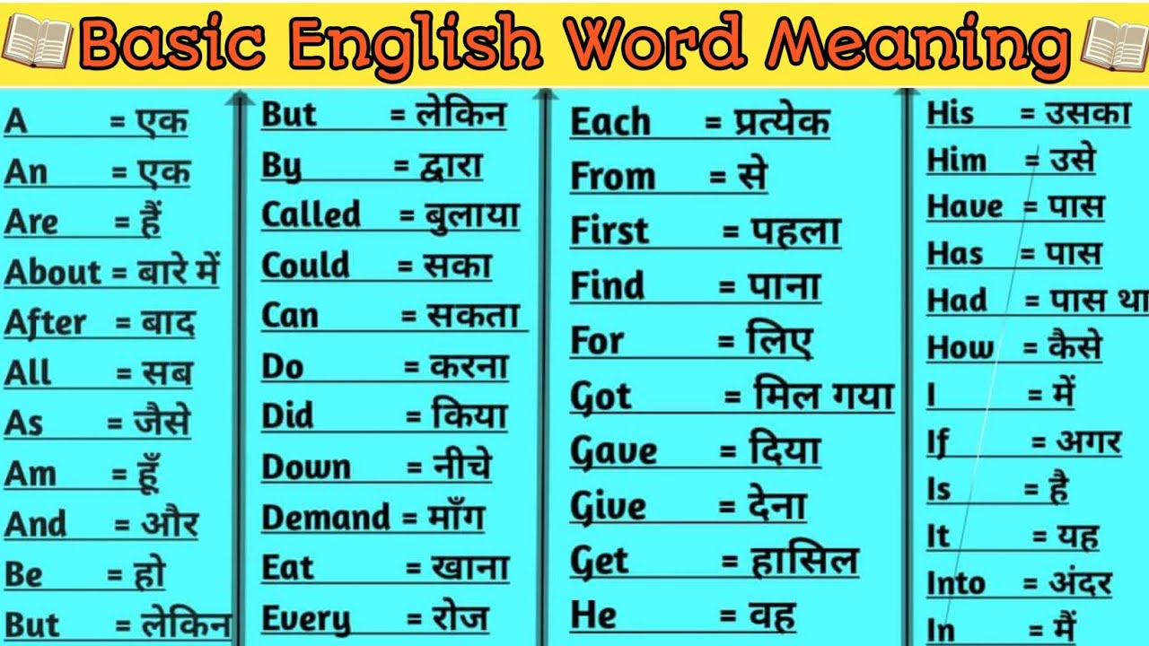 basic-english-words-meaning-daily-use-english-sentences-spoken