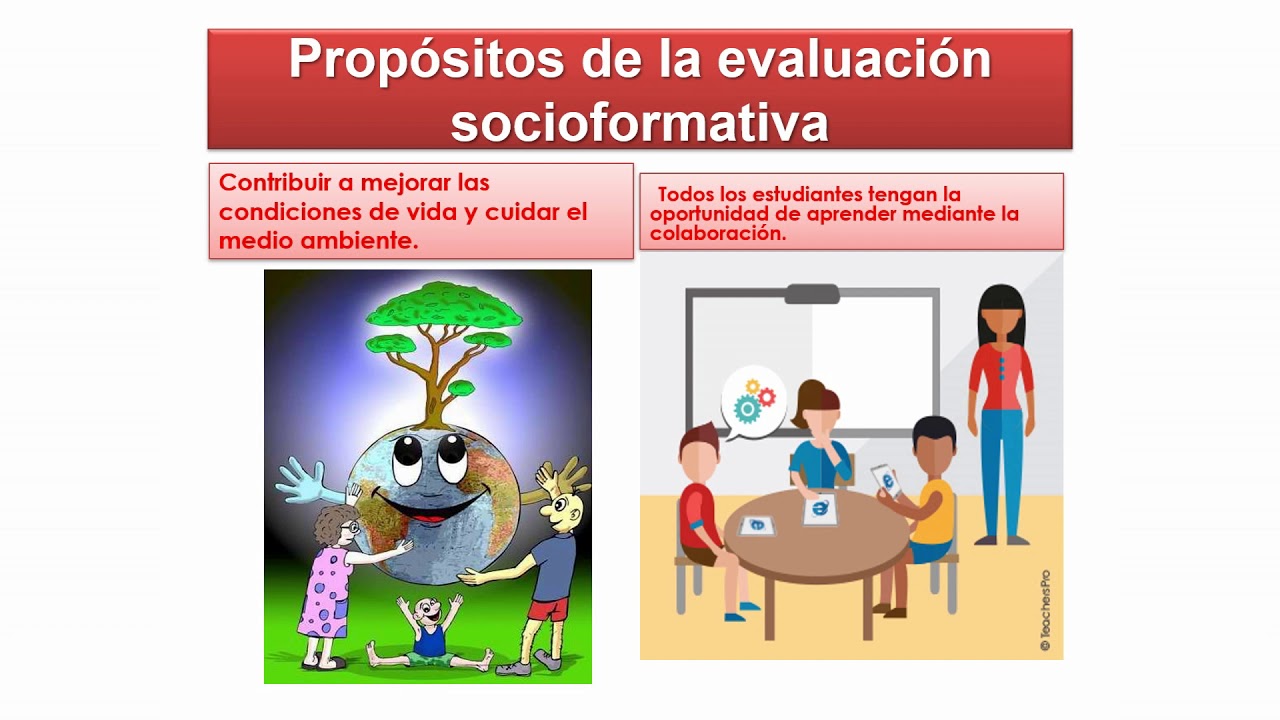 Evaluación Socioformativa - YouTube