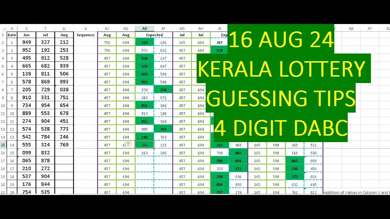 Kerala LOttery Guessing and Chart - 14 Aug 2024 - YouTube