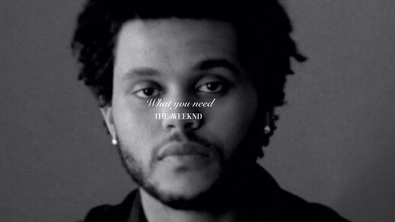 the weeknd- what you need (sped up) | 1 Hour Loop - YouTube