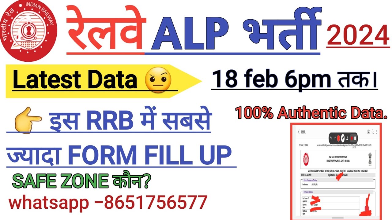 🔥RRB ALP TOTAL FORM FILLUP TODAY | ALP RECRUITMENT 2024 ZONE WISE - YouTube