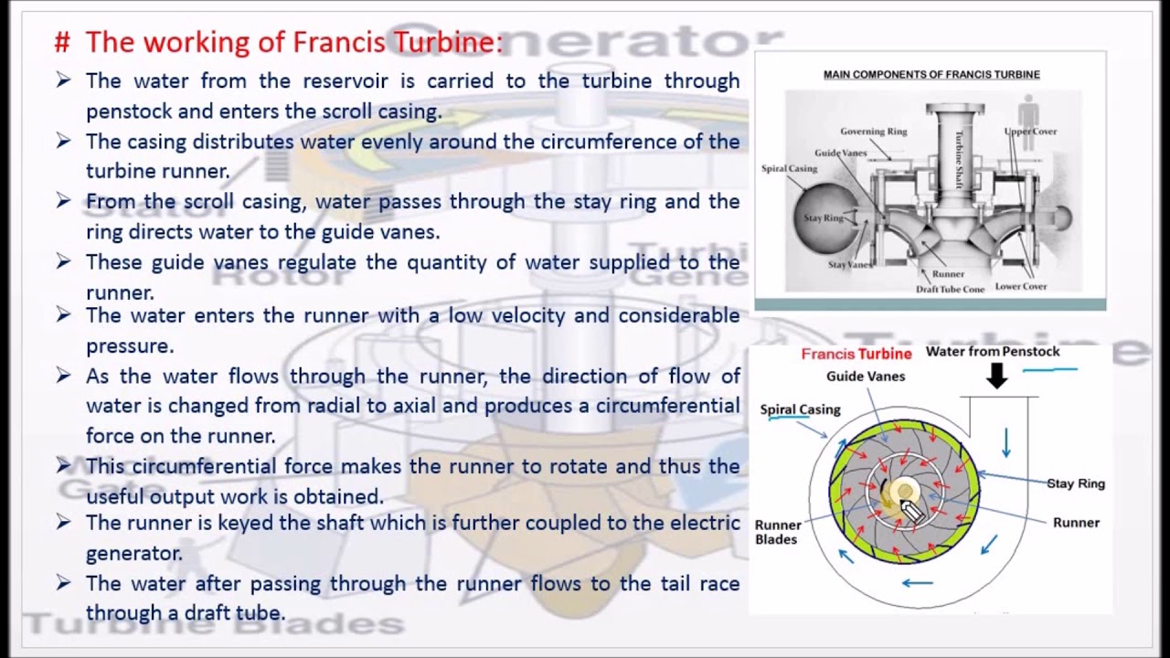 Describe the working of Francis Turbine - M5.13 Fluid Mechanics in ...