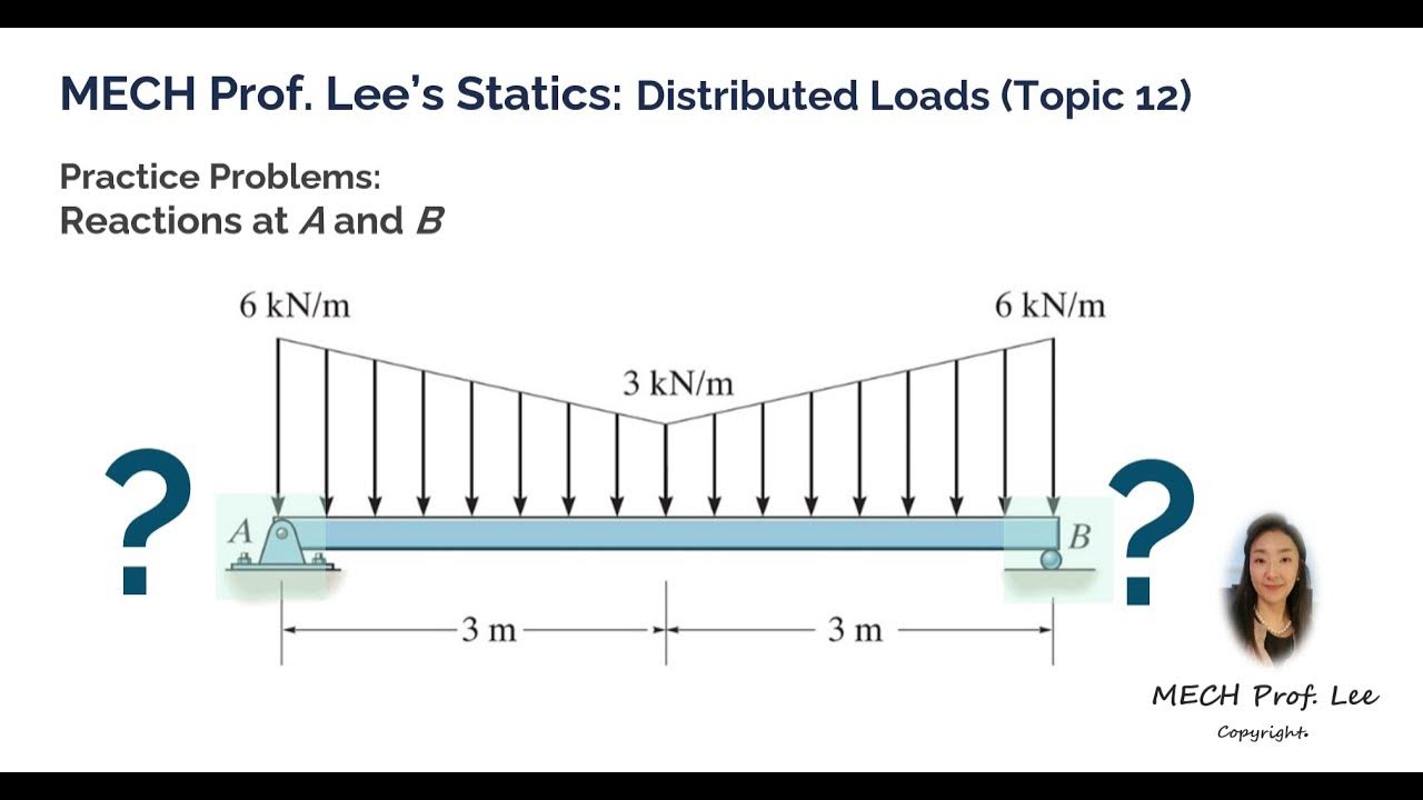 Statics: Equilibrium in 2D: Distributed Loads - Practice Problem 2(2) - YouTube