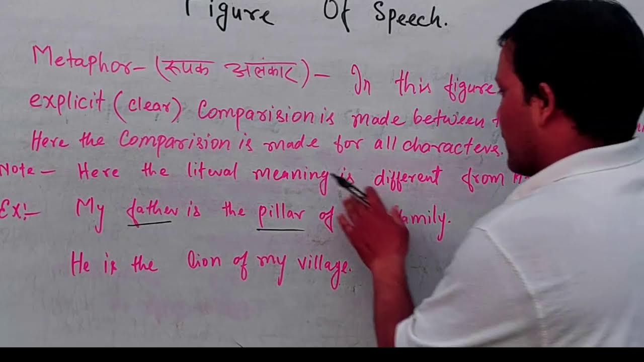 FIGURE OF SPEECH - YouTube