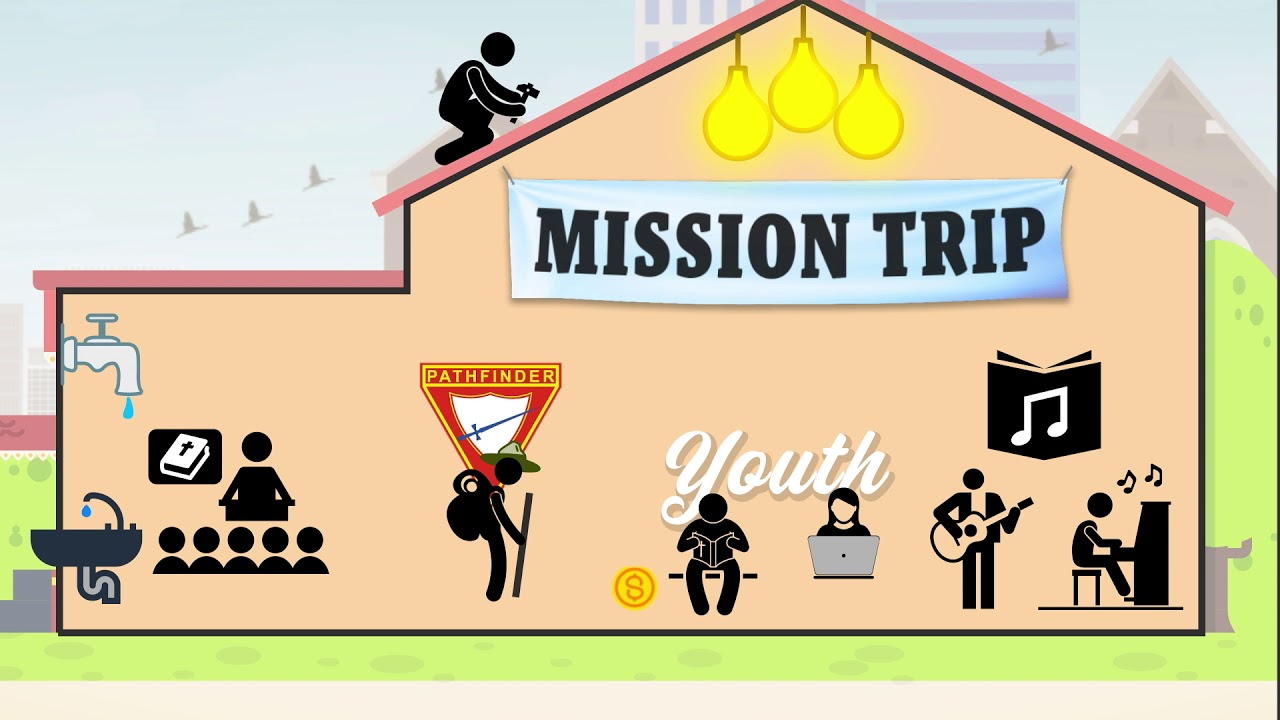 Offering Video SNZC 2018 - YouTube