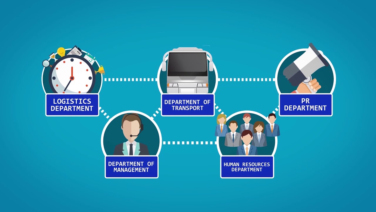 PILOT Task Manager Software - YouTube