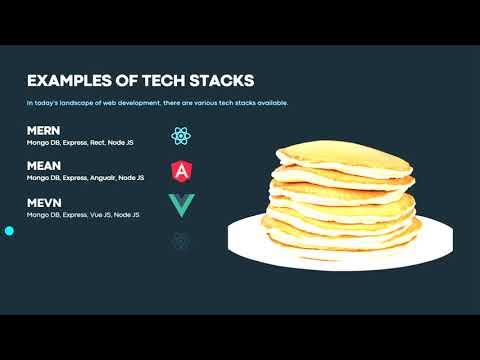 Web development : An overview to web development : Part 1 - YouTube