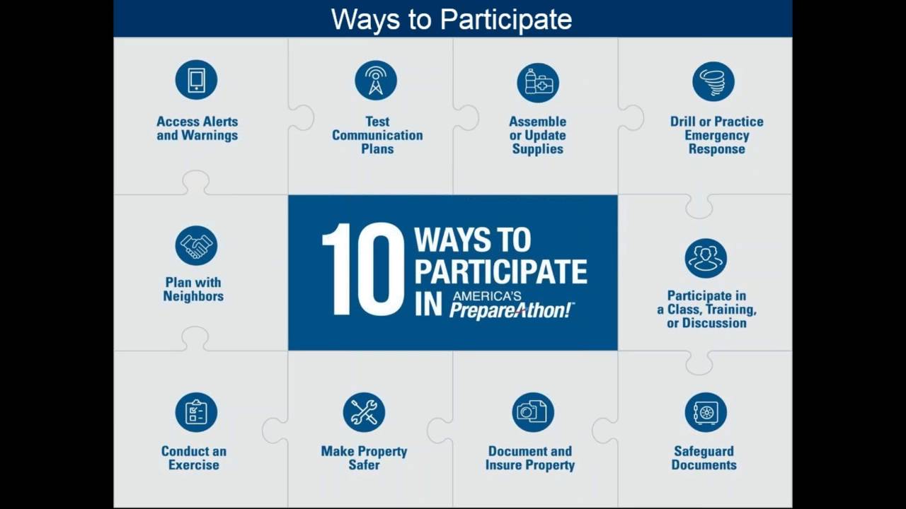 ARRL Webinar: FEMA Family Emergency Communications Plan Training - YouTube