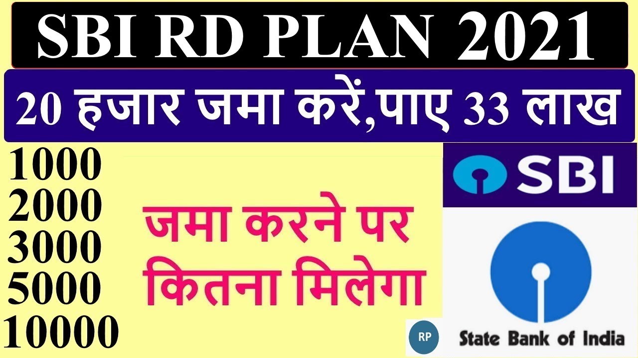 SBI RD Plan in Hindi 2021 | SBI Recurring Deposit Interest Rate 2021 ...