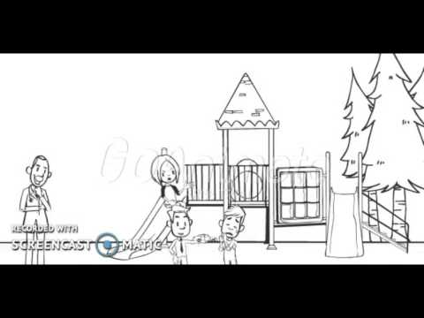 Martin Hoffman's Three Stages of Empathy Development - YouTube