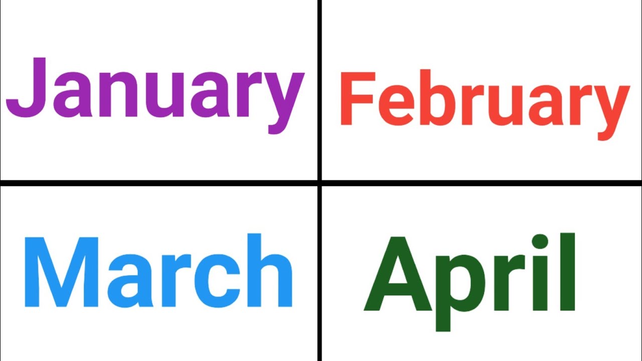 months name in english, months of the year, months name with spelling ...