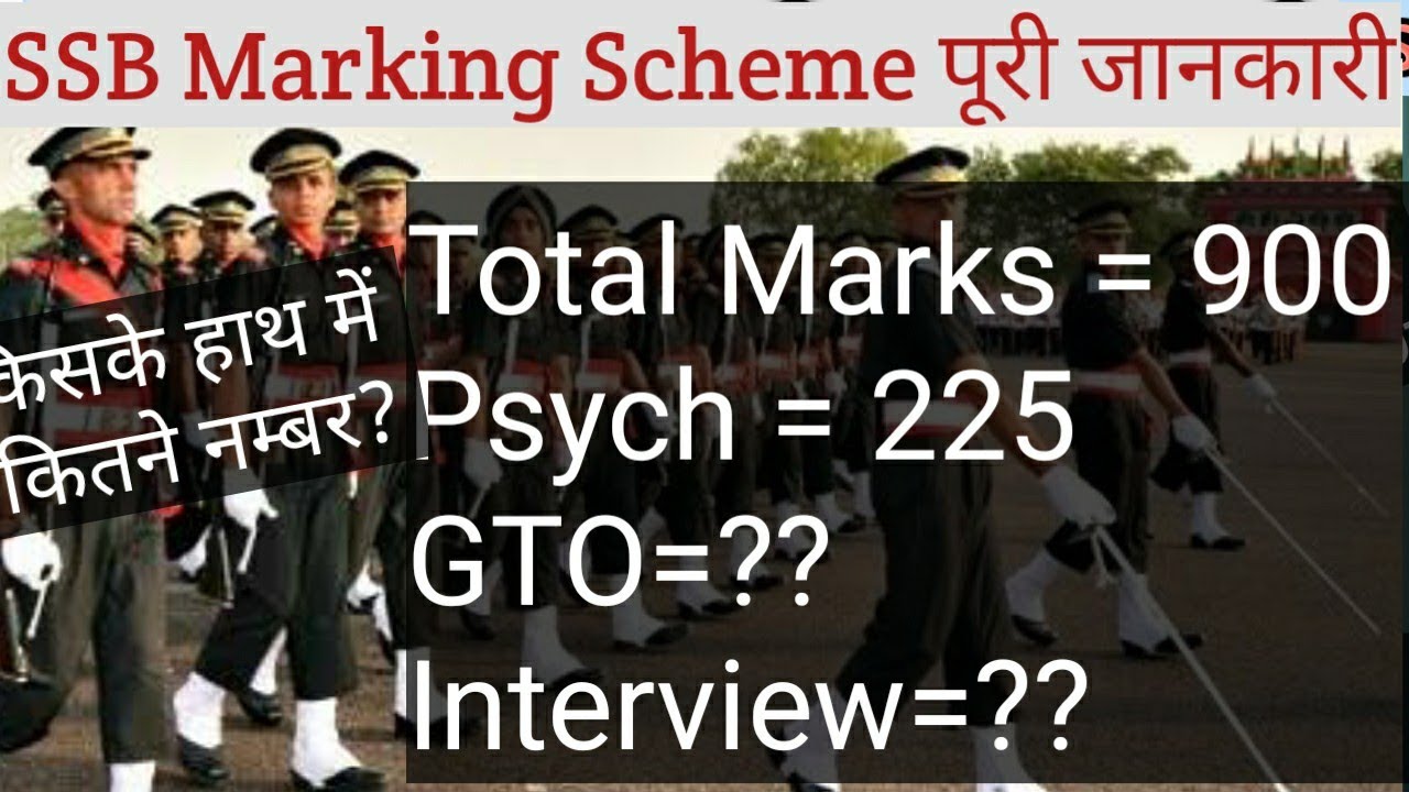 SSB MARKING SCHEME | DISTRIBUTION OF MARKS | IO | GTO | PSYCHOLOGIST ...