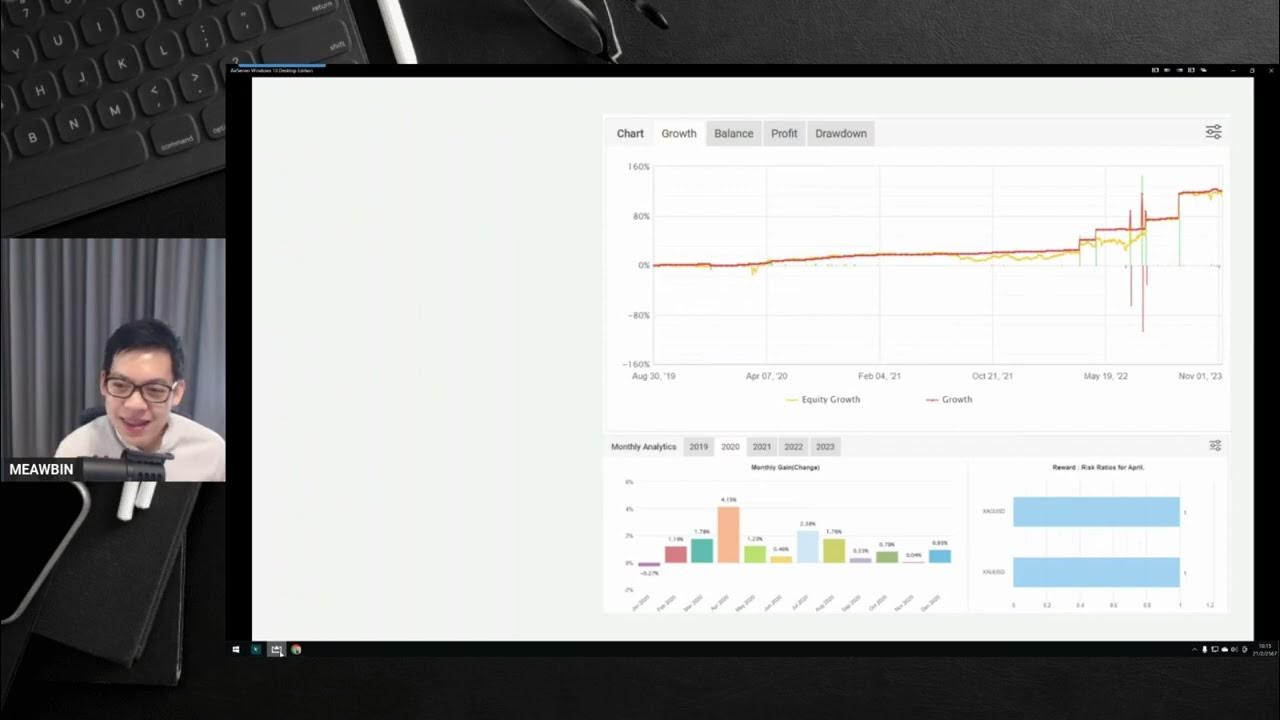 อธิบายพื้นฐาน Grid Trading System - YouTube